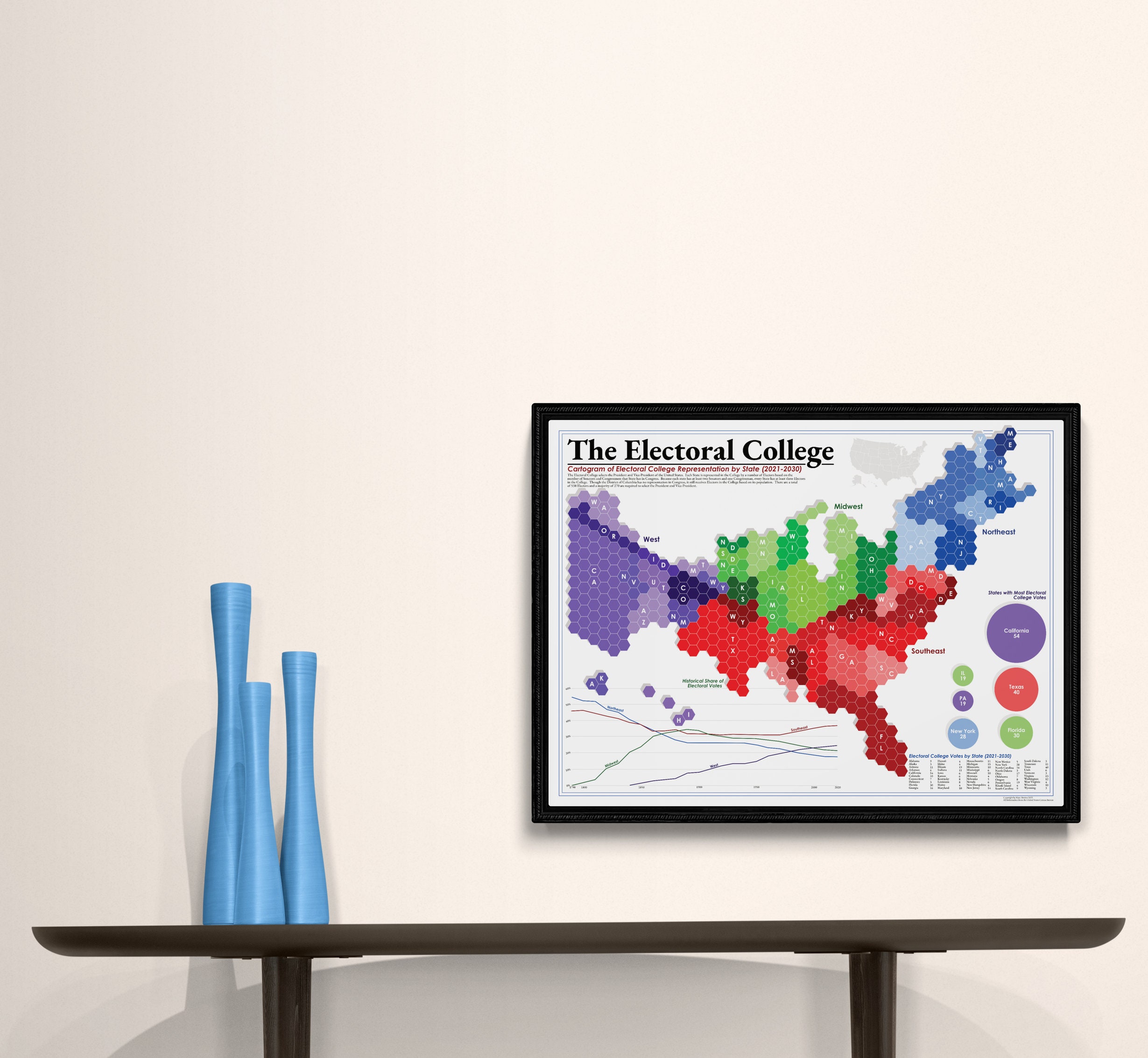 Electoral College Cartogram Poster - Etsy