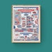 Framework of United States Government Poster - Etsy