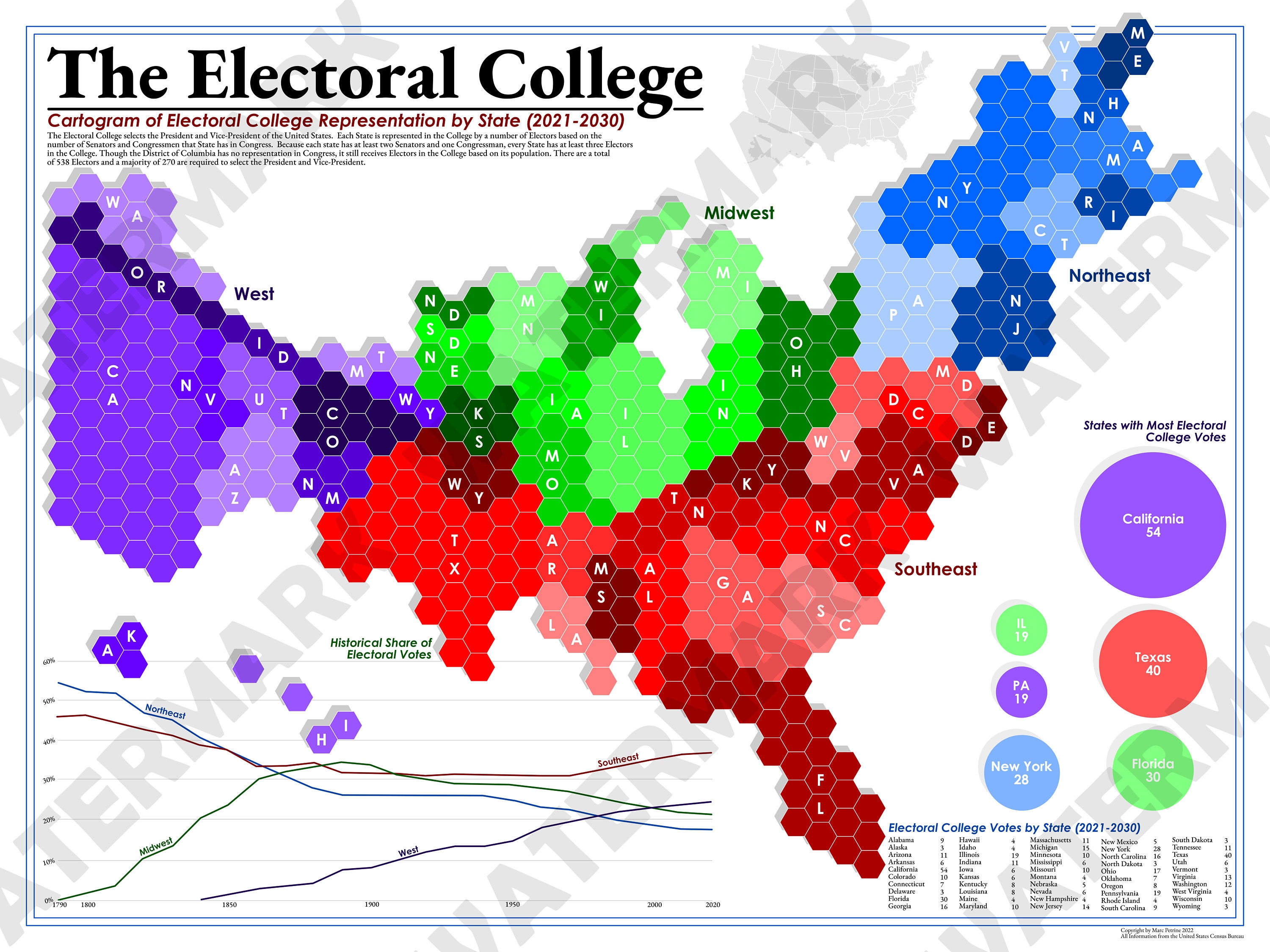 Electoral College Cartogram Poster - Etsy