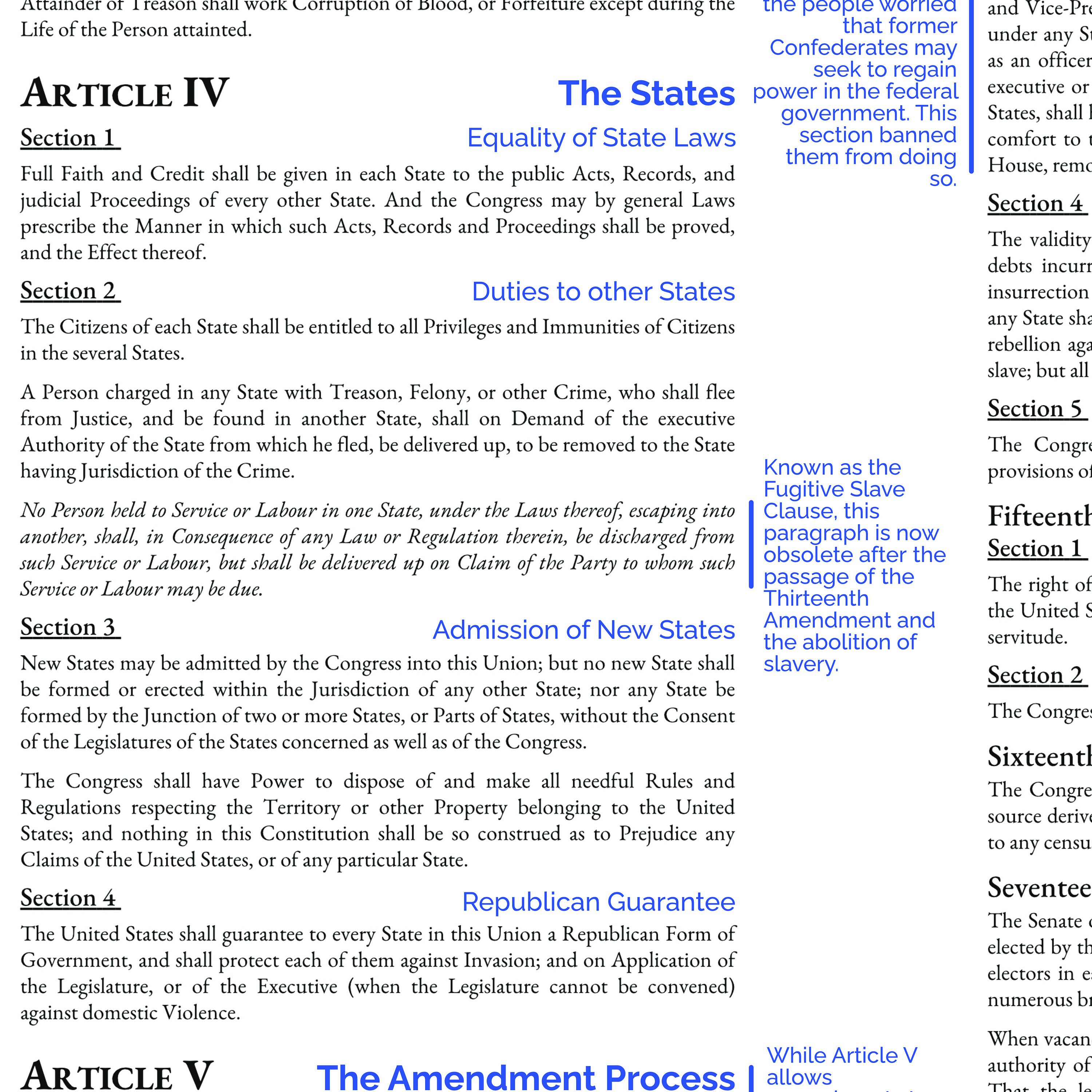 Annotated United States Constitution Poster - Etsy