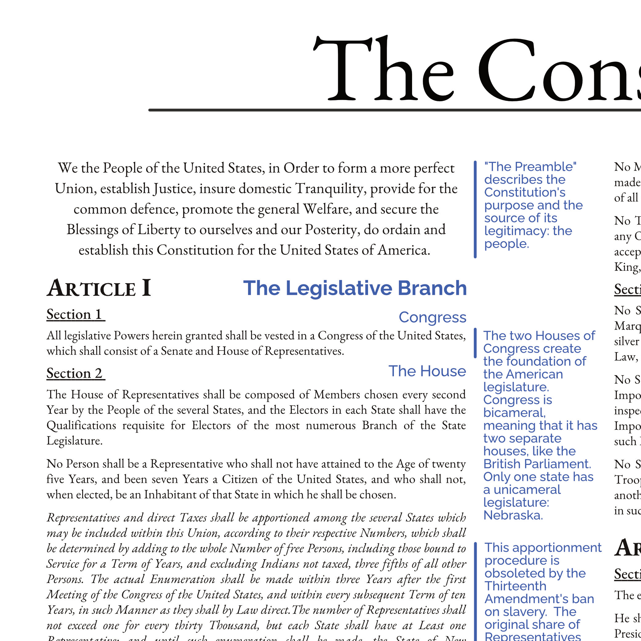 Annotated United States Constitution Poster - Etsy