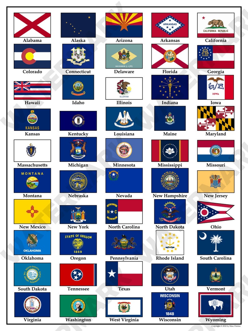 American State Flags Poster - Etsy