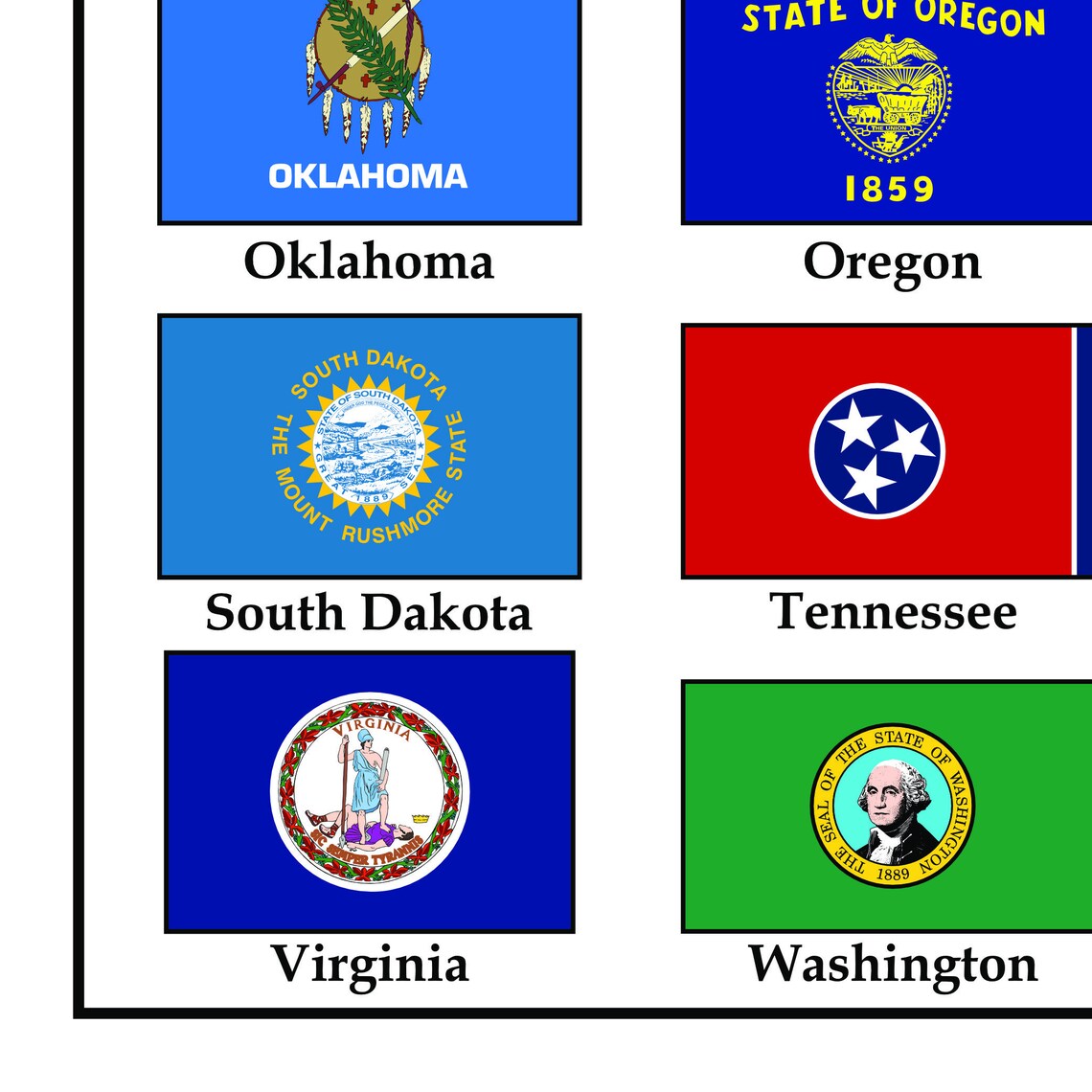 American State Flags Poster - Etsy