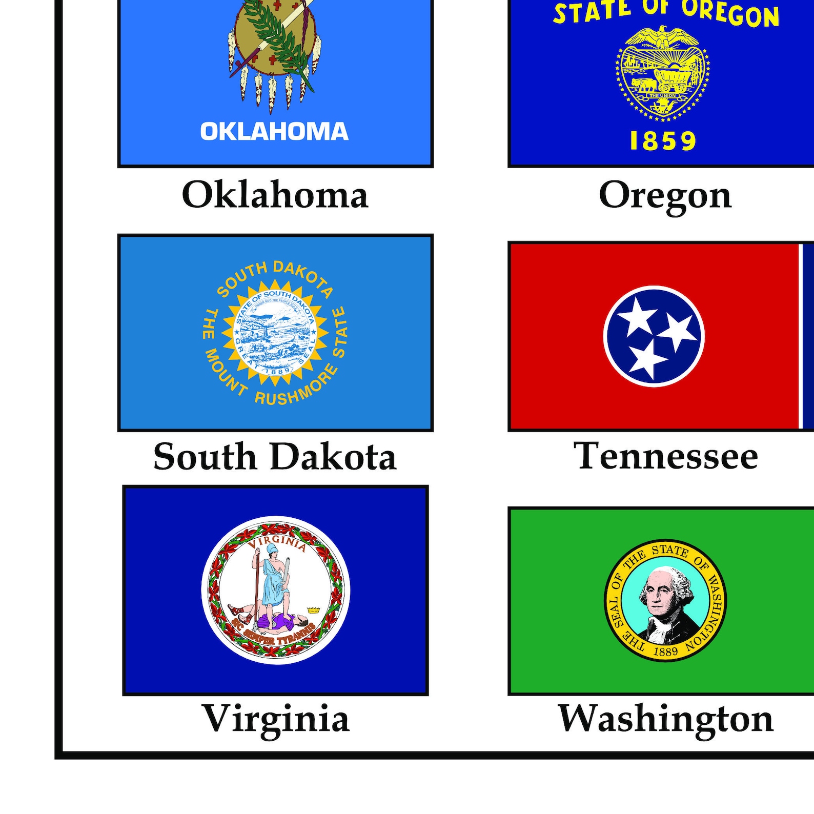 American State Flags Poster - Etsy