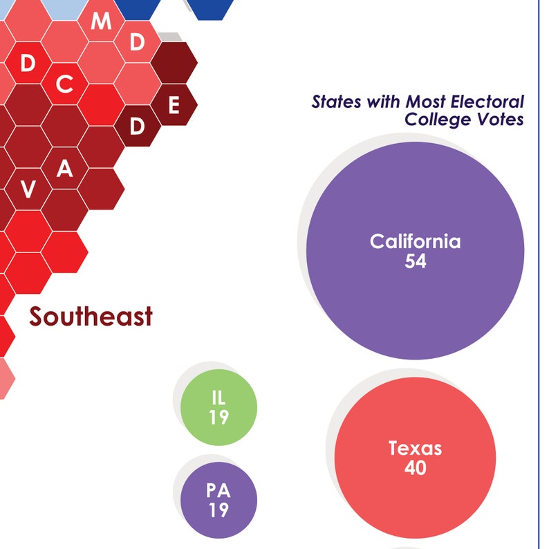 Electoral College Cartogram Poster - Etsy