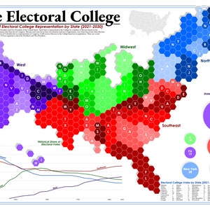 Electoral College Cartogram Poster - Etsy