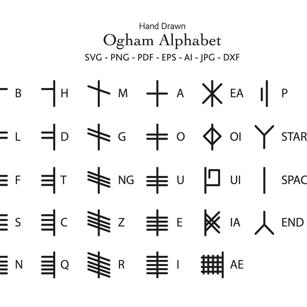 Witch Alphabet - Etsy