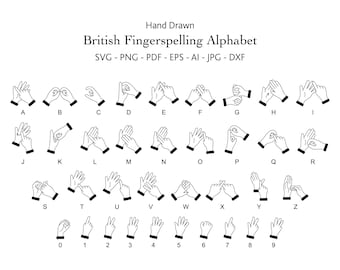 Bsl Manual Alphabet - Etsy Australia
