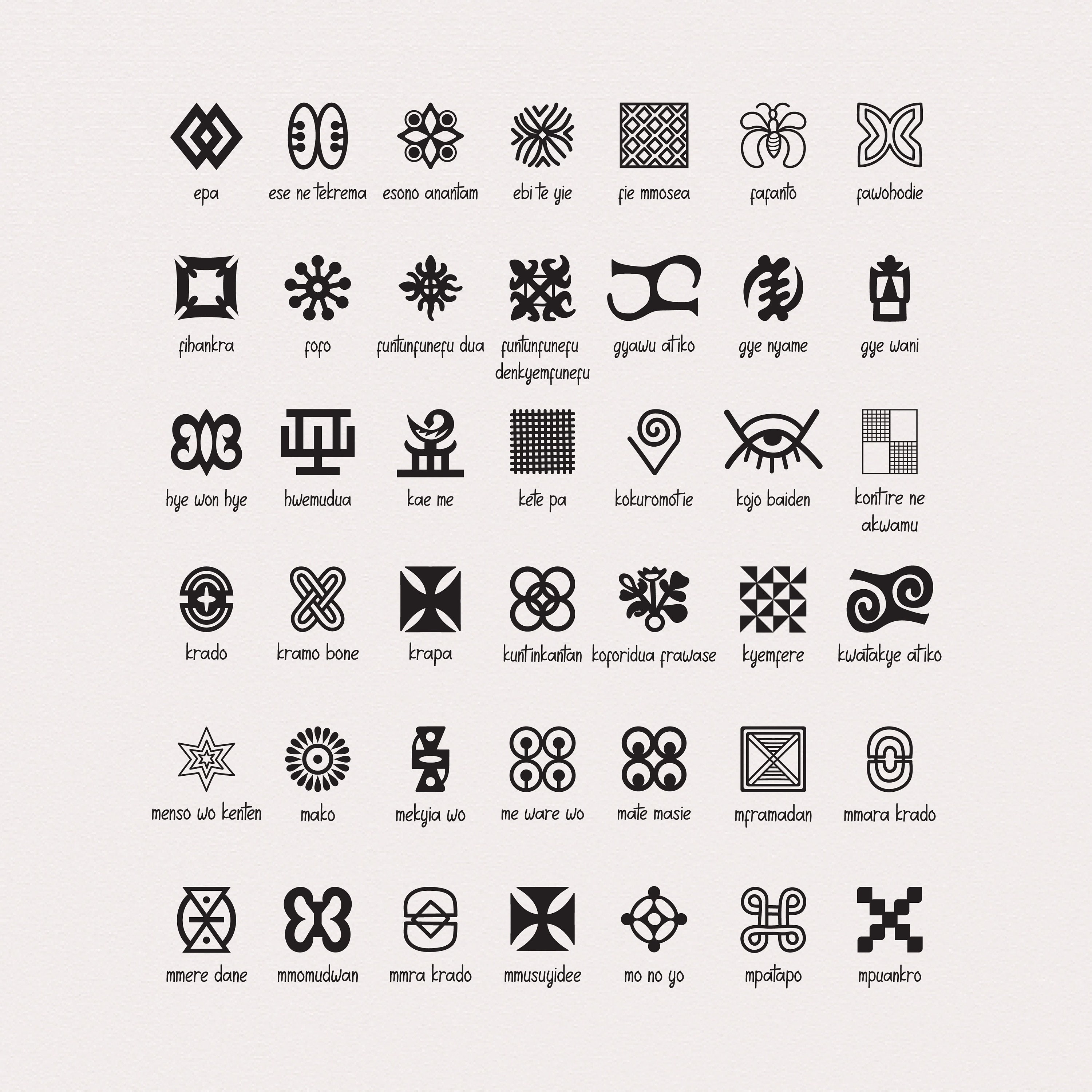 Adinkra Symbols SVG Bundle Part 1: African Ghana Cultural Icon (digital ...