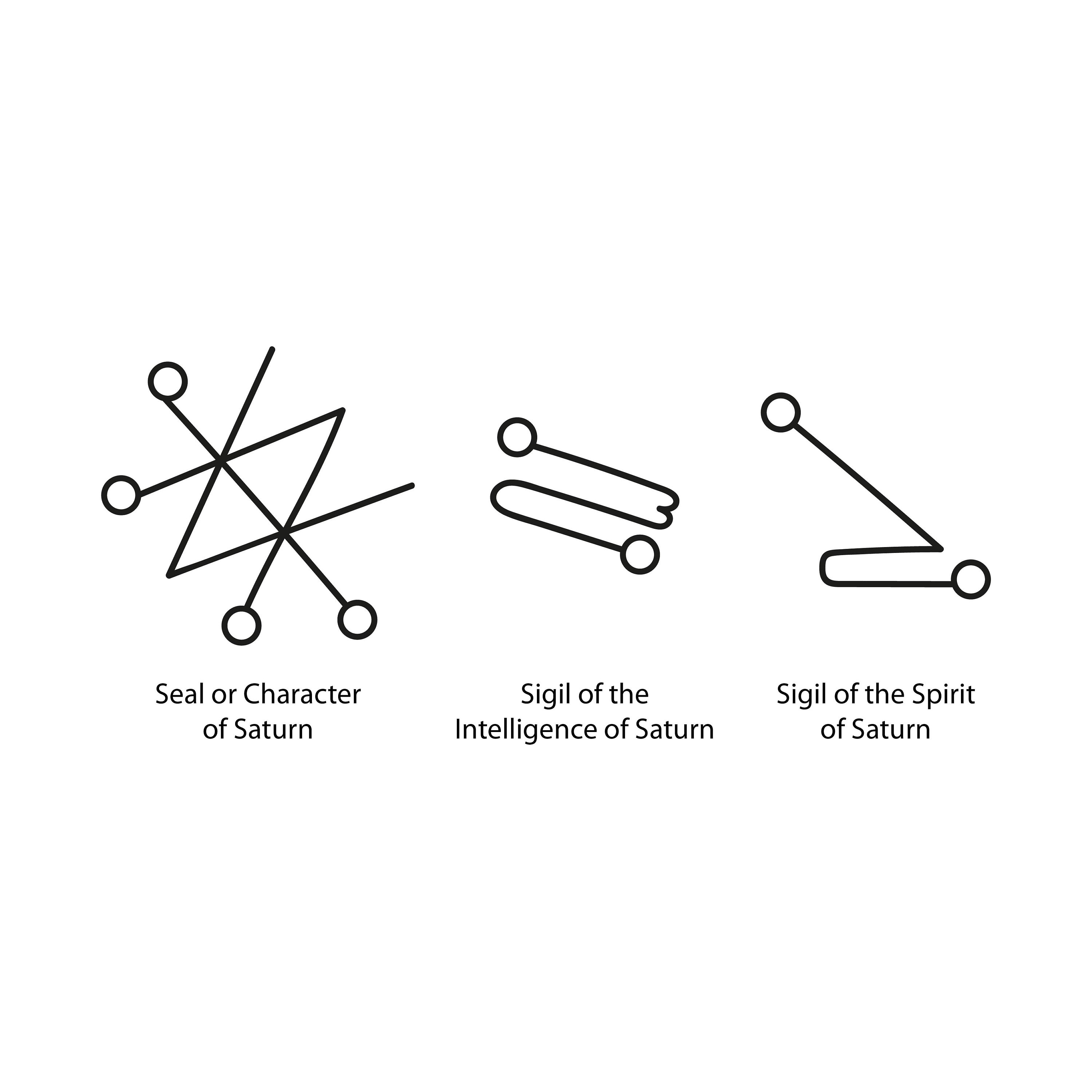 Planetary Sigil Procreate Stamps Sigil of the Spirit Brushes - Etsy