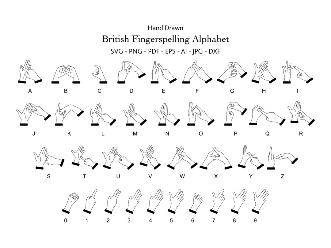 BSL Alphabet SVG British Sign Language Alphabet BSL Numbers - Etsy UK