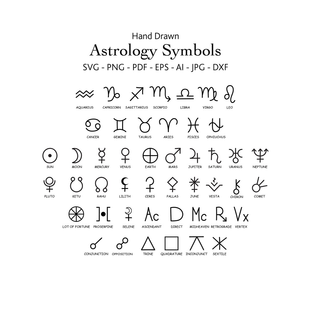 Astrology Symbols Svg Bundle Horoscope Svg Planets Symbols - Etsy