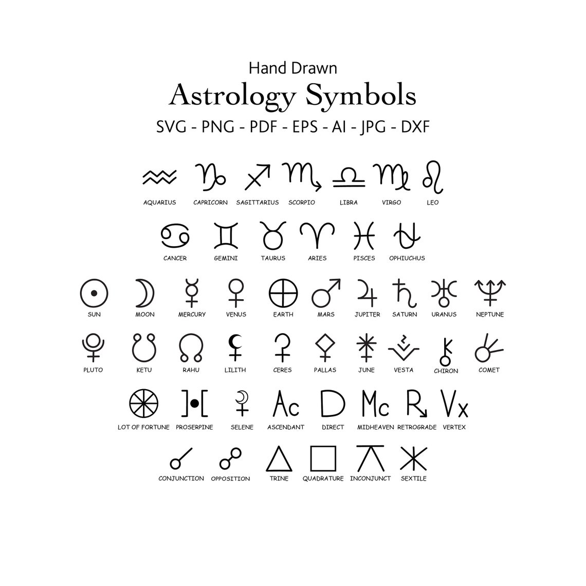 Astrology Symbols Svg Bundle Horoscope Svg Planets Symbols - Etsy