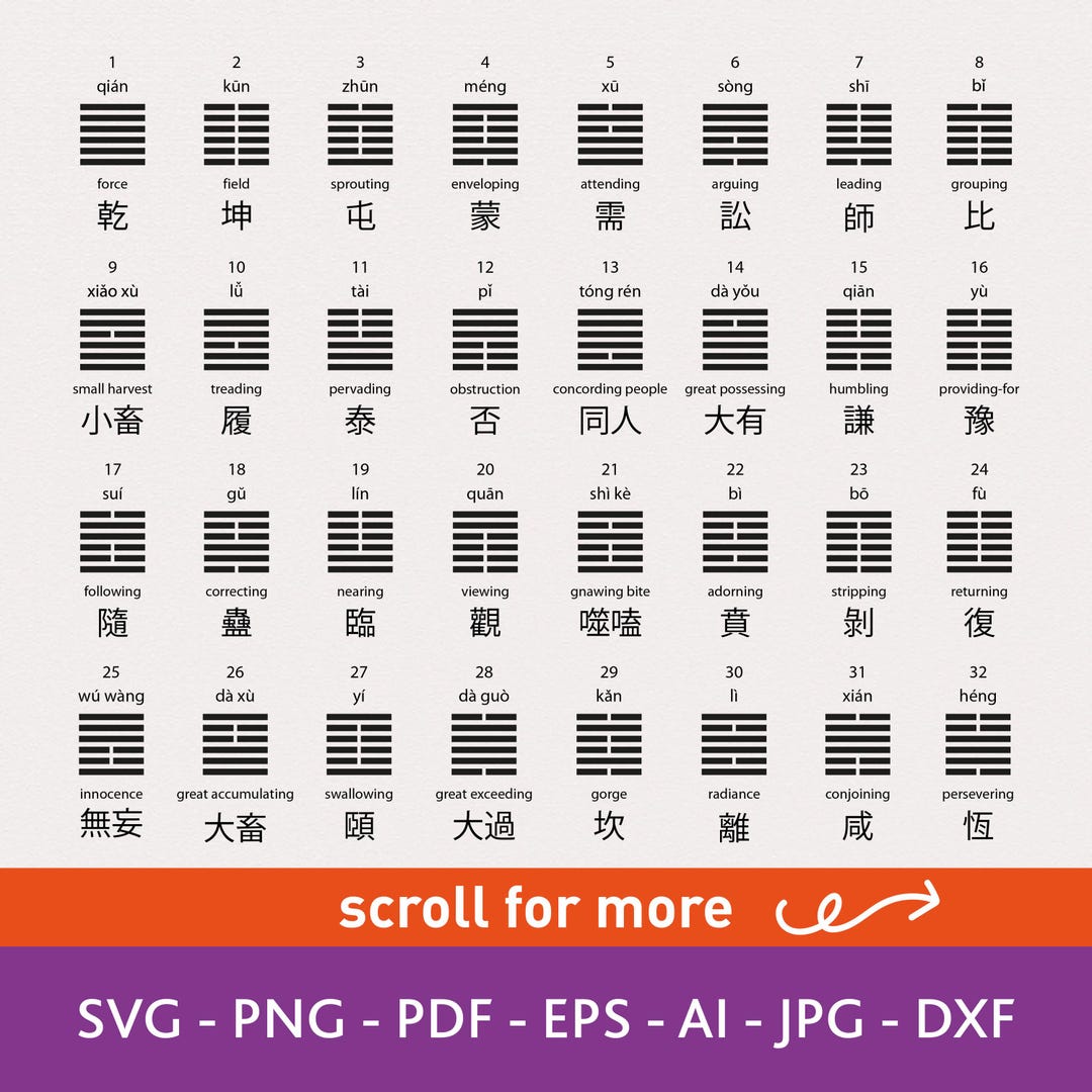 I Ching Hexagrams SVG Bundle: Feng Shui, Yin Yang (digital Download) - Etsy