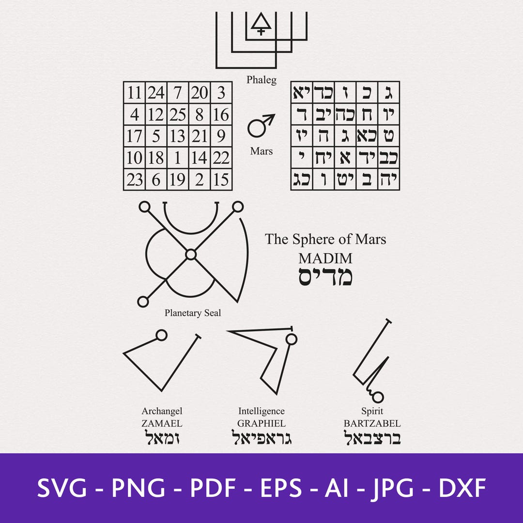 Sigils of Mars SVG, Planetary Sigil SVG, the Qamea SVG, Sigil of the Archangel, Sigil of the ...