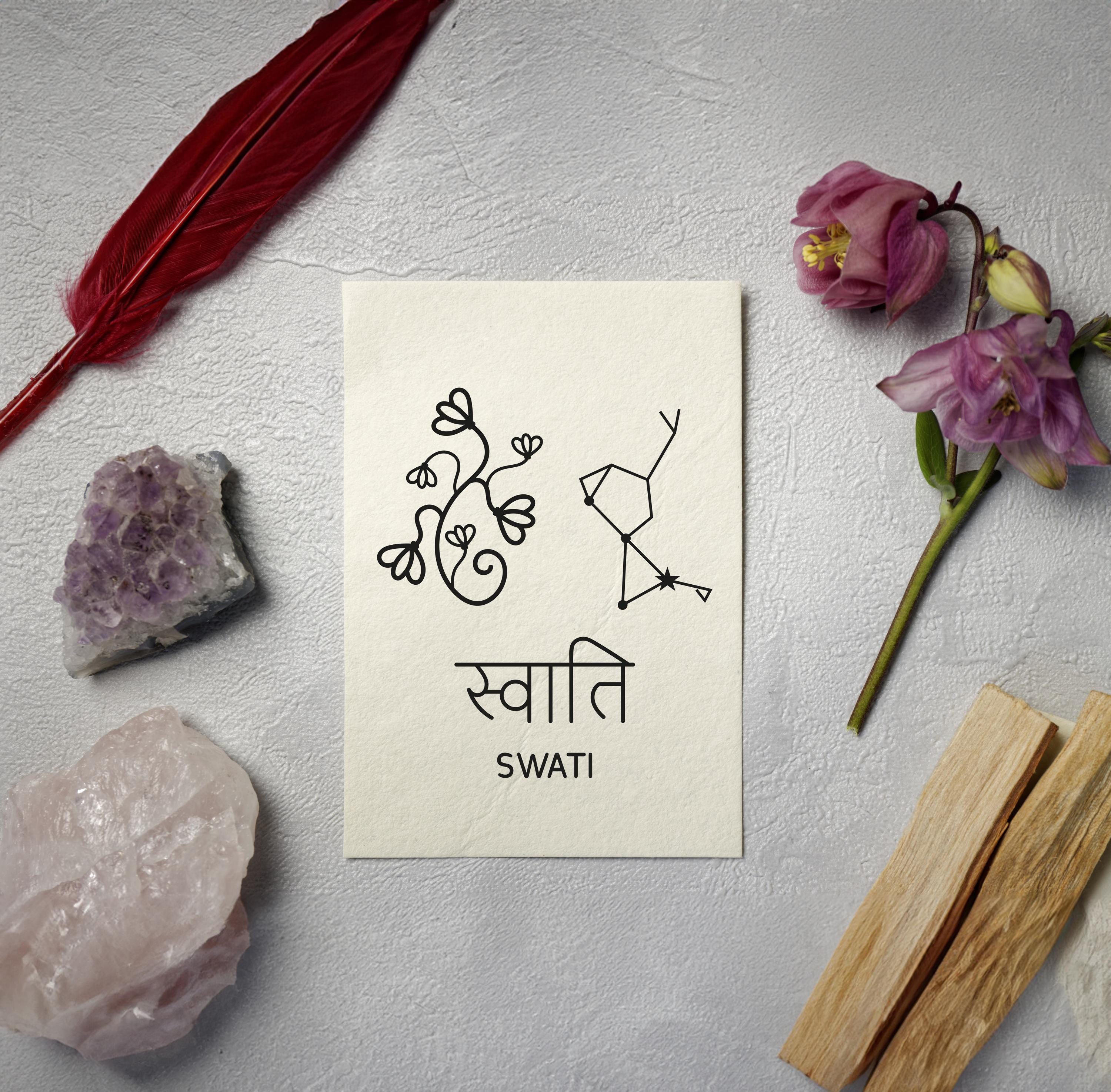Nakshatra Symbols SVG Bundle: Vedic Astrology Constellation Icon Set ...