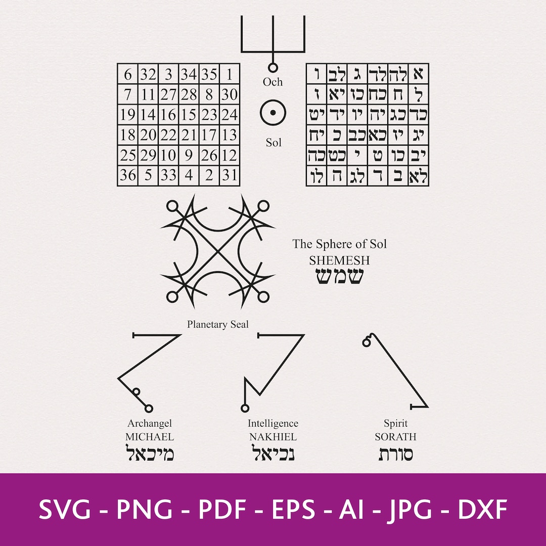 Sigils of Sol SVG, Planetary Sigil SVG, the Qamea SVG, Sigil of the ...