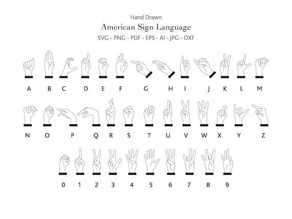 Sign Language Alphabet And Numbers