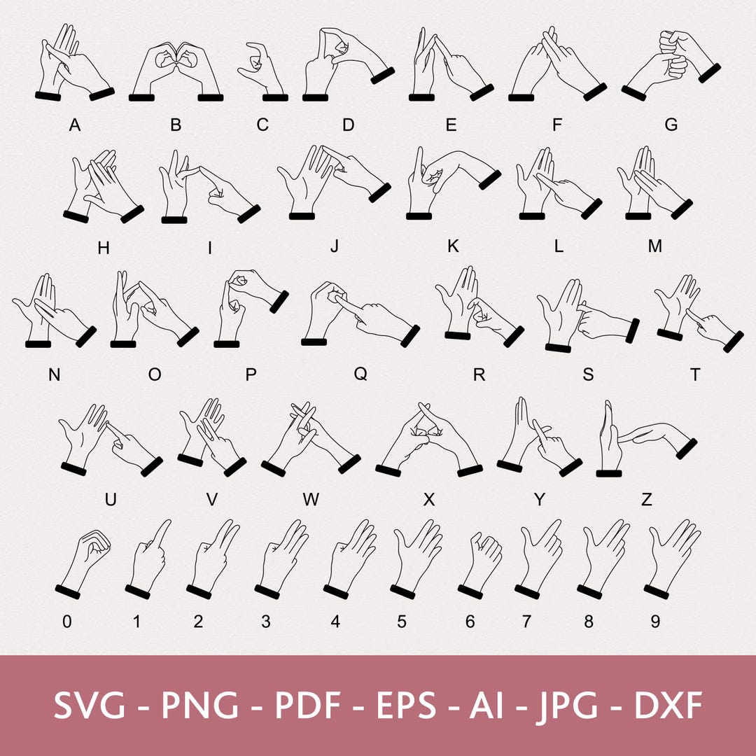 British Fingerspelling -Right Hand- Alphabet Vector Letter Set — NOT a ...