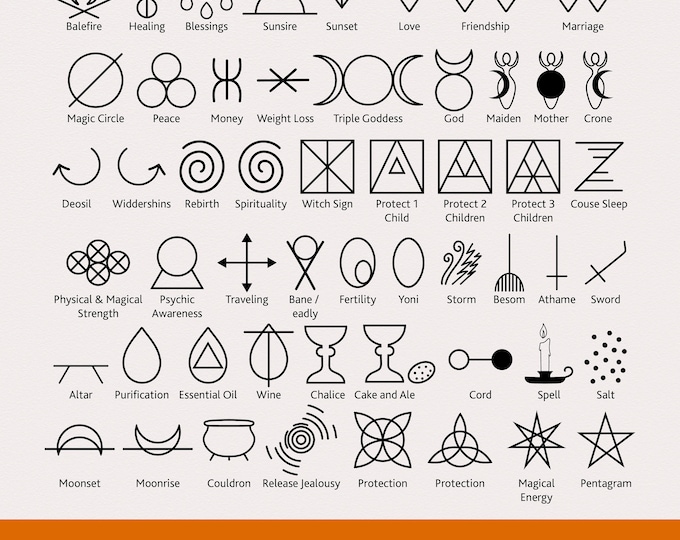 Wicca Symbols Svg, Pagan Symbols, Triple Moon, Friendship Svg, Wiccan ... Wicca Symbols Svg, Pagan Symbols, Triple Moon, Friendship Svg, Wiccan ...