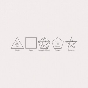 Hermetic Polygrams & Polygons Svg Bundle, Hermetic Order of the Golden ...