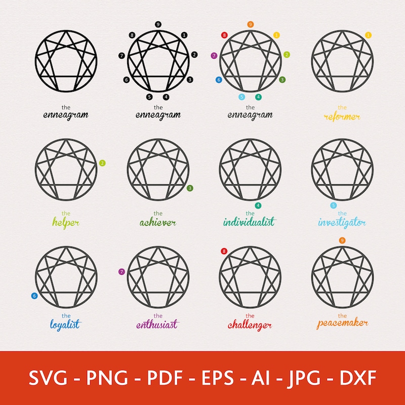 Enneagram - Etsy