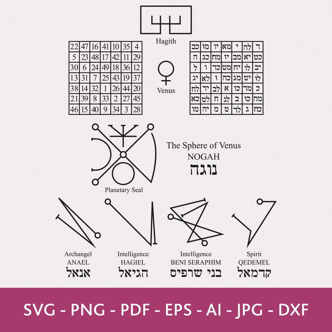 Sigils of Venus SVG, Planetary Sigil SVG, the Qamea SVG, Sigil of the ...