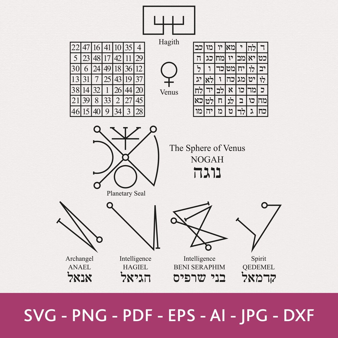 Sigils of Venus SVG: Planetary Sigil, Archangel, Spirit (digital ...