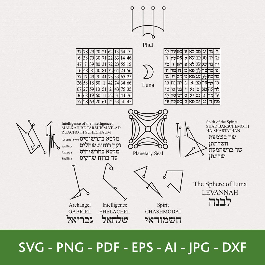 Sigils of Luna SVG, Planetary Sigil SVG, the Qamea SVG, Sigil of the ...