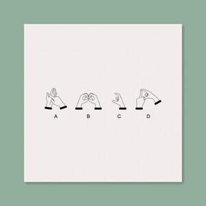 Procreate BSL Alphabet Brushes: British Sign Language (digital Download ...