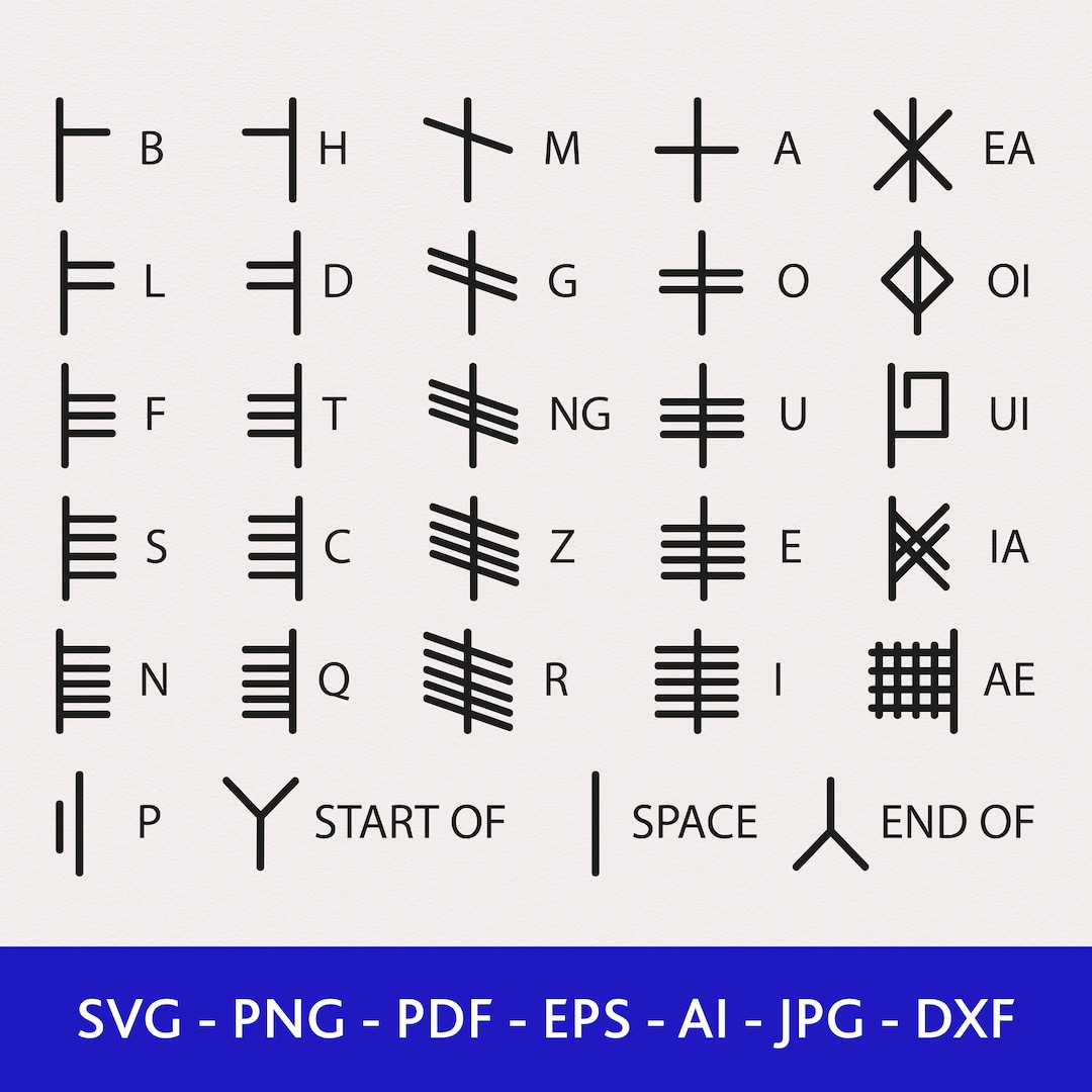 Ogham Font Ogham Writing | Alphabet Poster (teacher Made) Twinkl