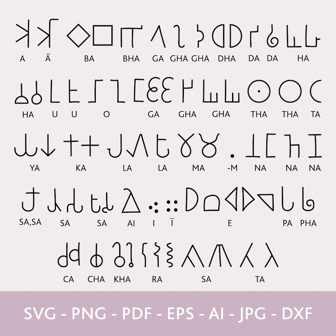 Brahmi Alphabet SVG, Writing System of Ancient South Asia, Cut File ...