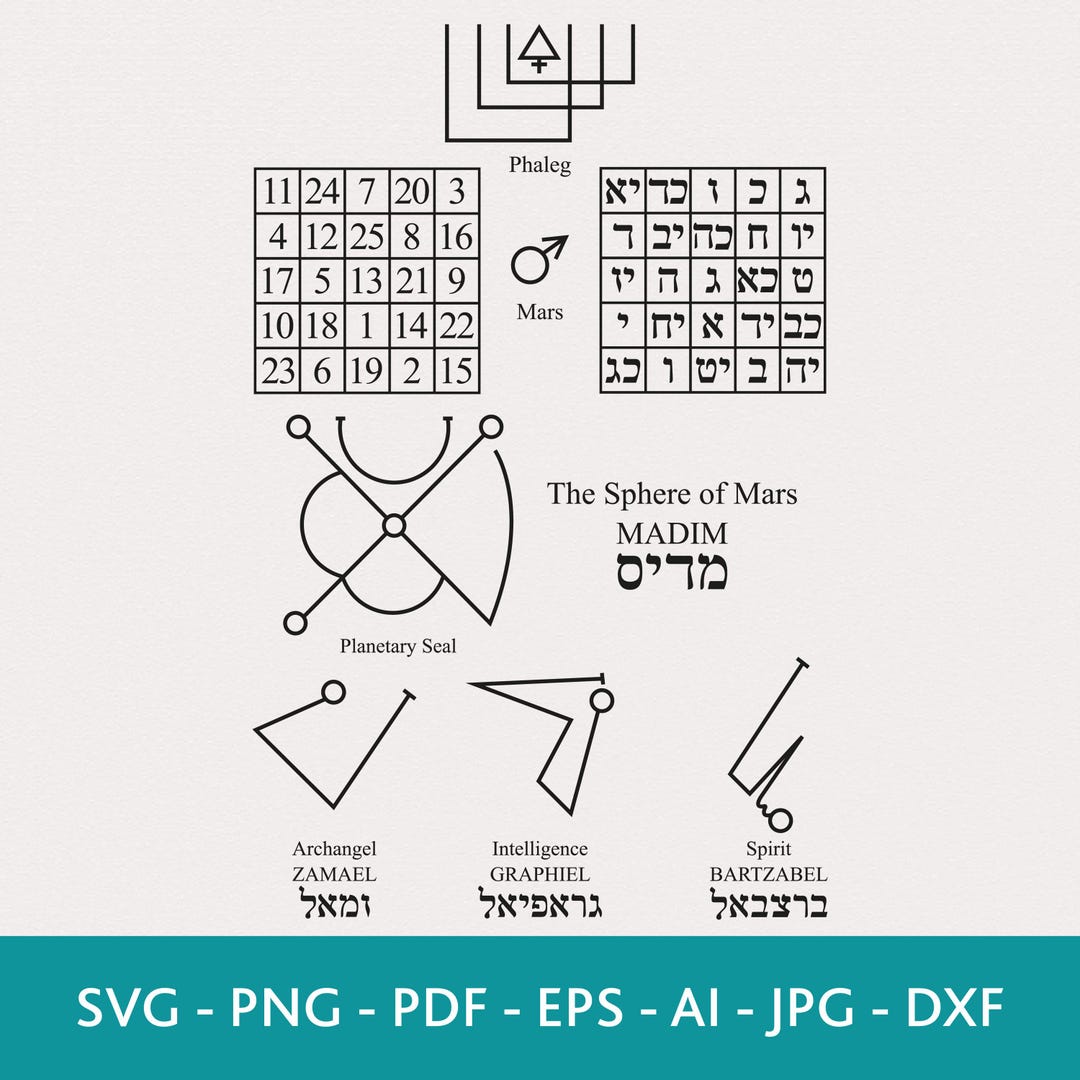 Qamea & Sigils of Mars Vector Symbol Set: Occult Martian Seals (digital ...