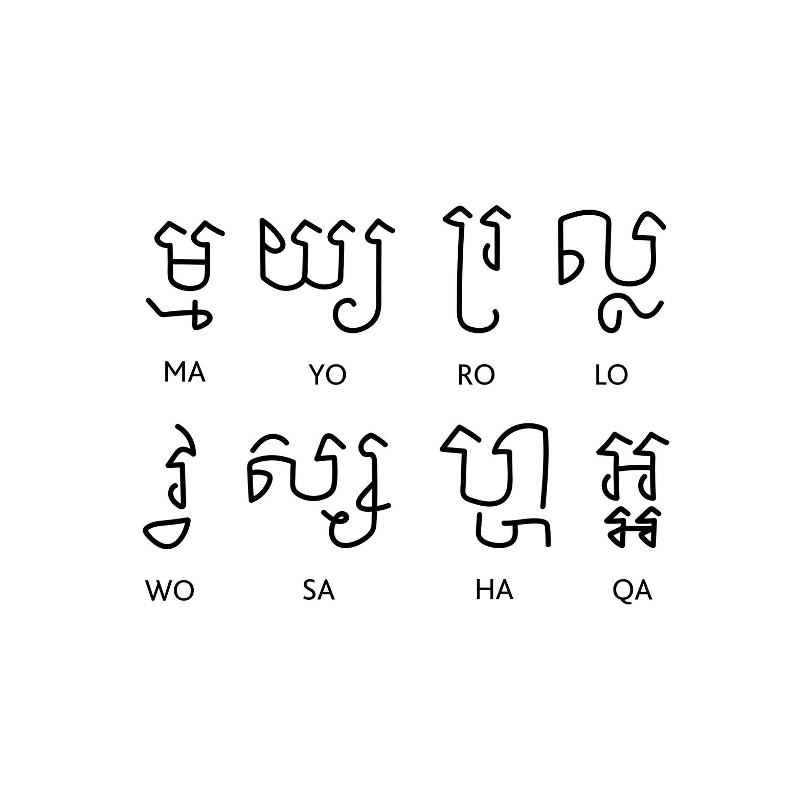 Khmer Alphabet Svg Cut File Cricut Hand Drawn - Etsy UK