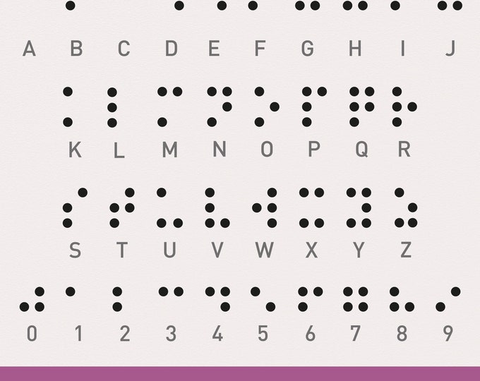 Braille Flash Cards V2 - Large - Alphabet & Numbers - Printable ...