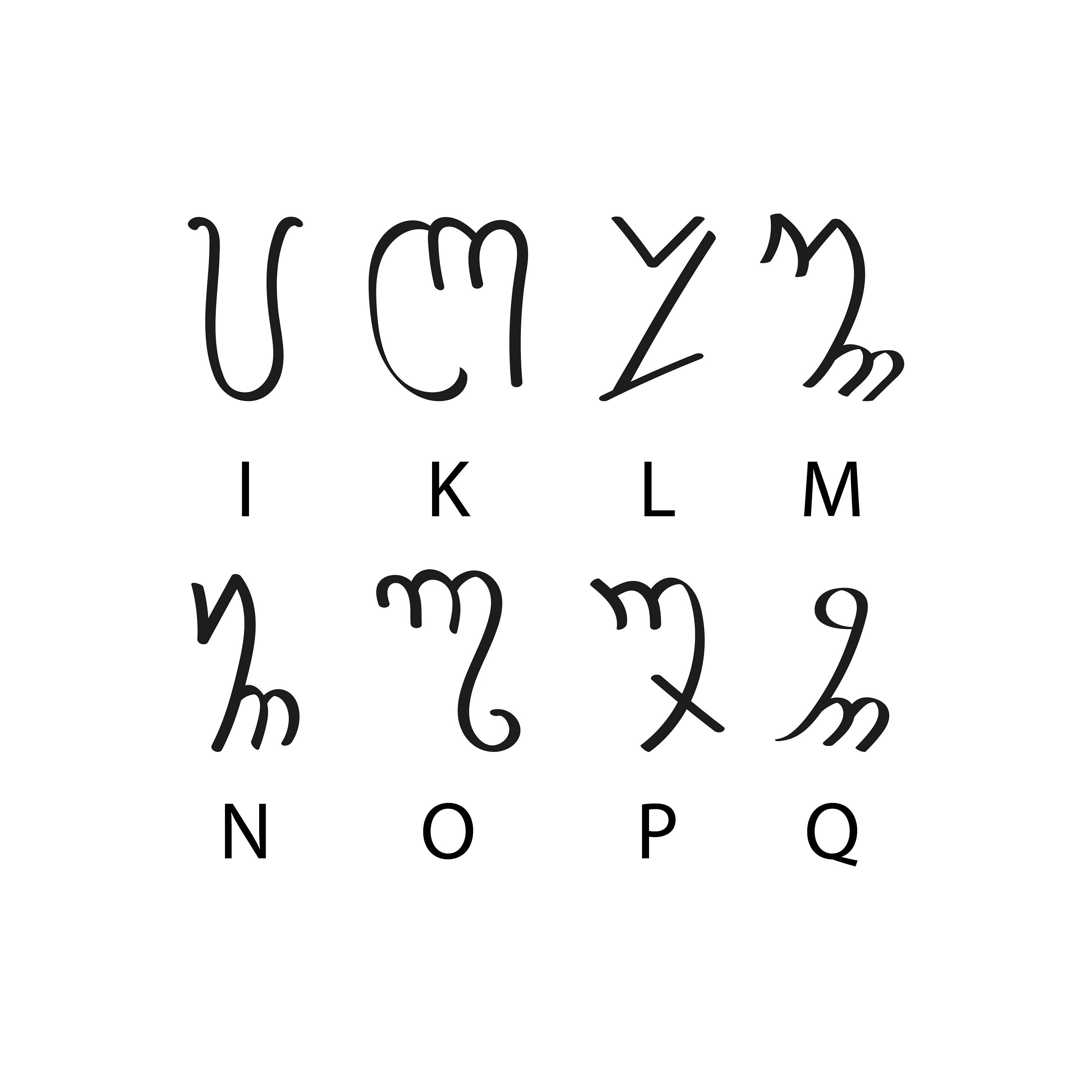 Theban Alphabet Svg Pagan Alphabet Svg Witch's Alphabet - Etsy Canada
