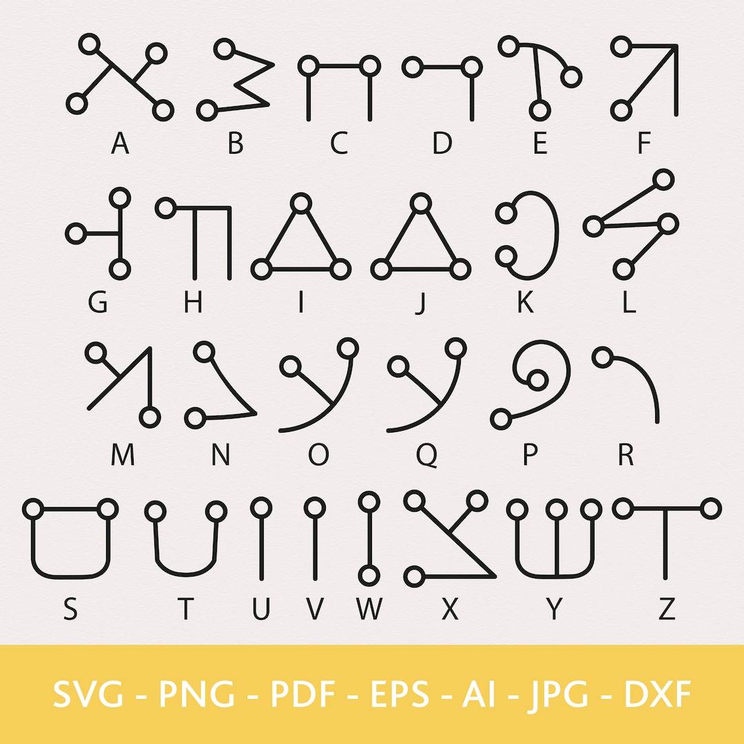 Angelic or Celestial Alphabet Svg, Pagan Alphabet Svg, Witch's Alphabet ...