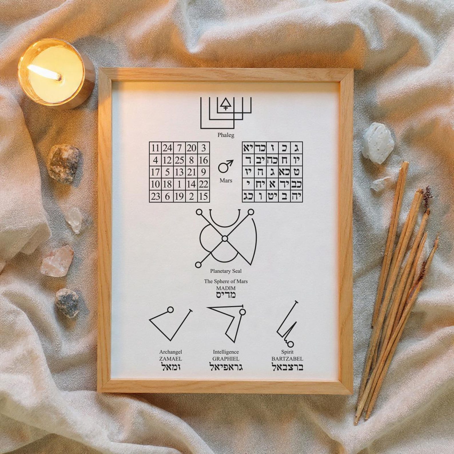 Qamea & Sigils of Mars Vector Symbol Set: Occult Martian Seals (digital ...