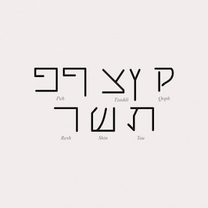 Hebrew Alphabet SVG, Simplified Hebrew Alphabet, Hebrew Letters Svg ...