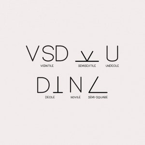 Astrology Aspects Symbol Svg Bundle, Horoscope Svg, Zodiac Sign ...