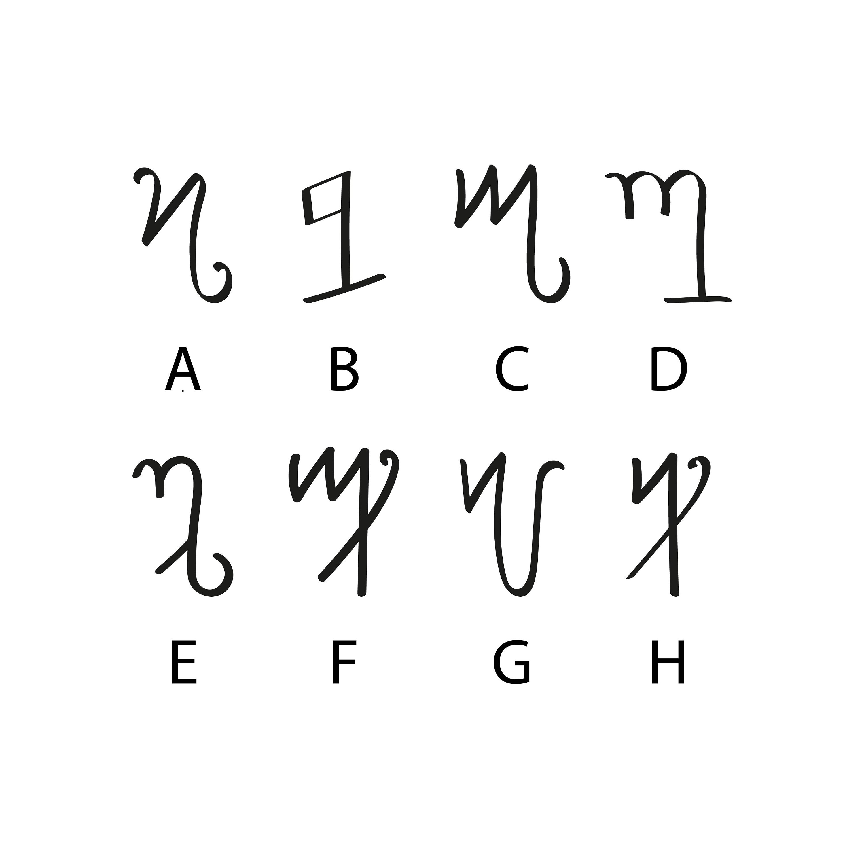 Theban Alphabet Svg Pagan Alphabet Svg Witch's Alphabet - Etsy Australia