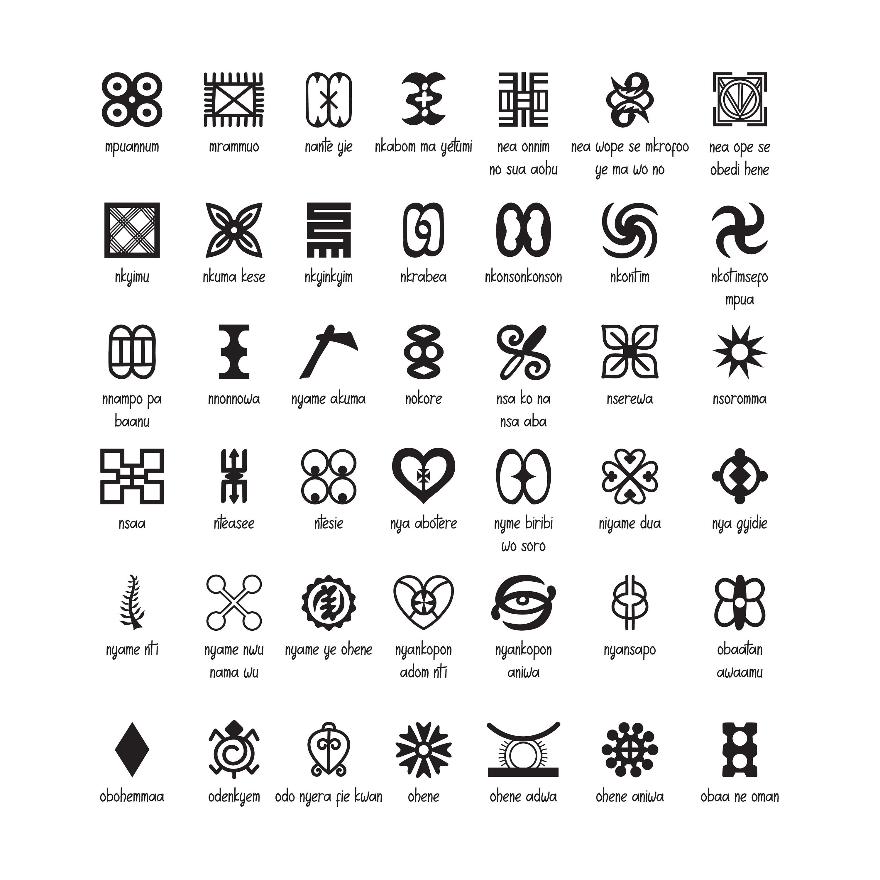 South African Tribal Symbols