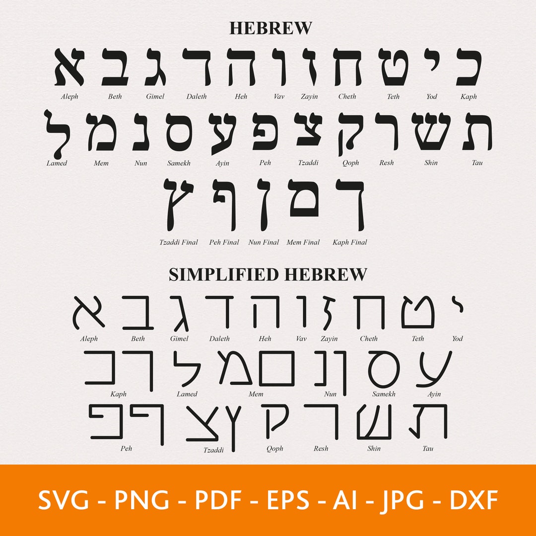 Hebrew Alphabet SVG: Simplified Letters, Jewish Font (digital Download ...