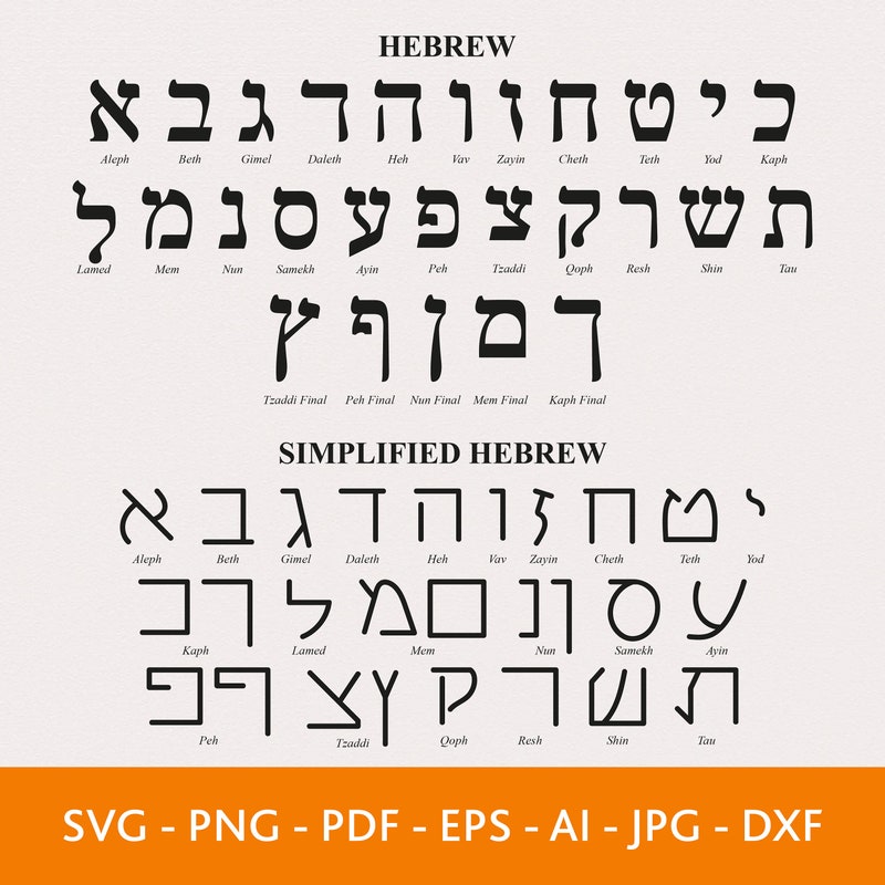 Digital Hebrew Font - Etsy