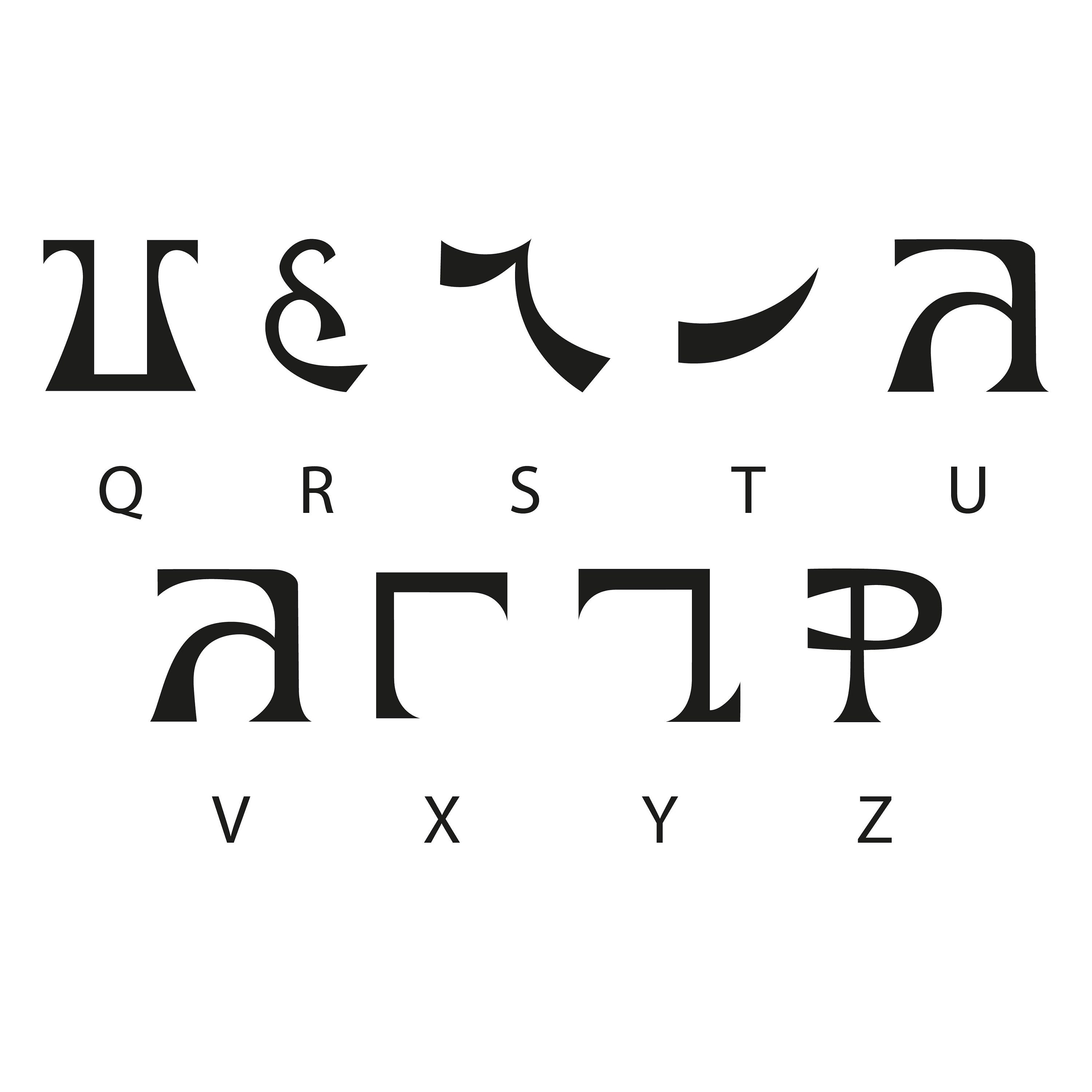 Enochian Alphabet Svg Pagan Alphabet Svg Witch's - Etsy Canada