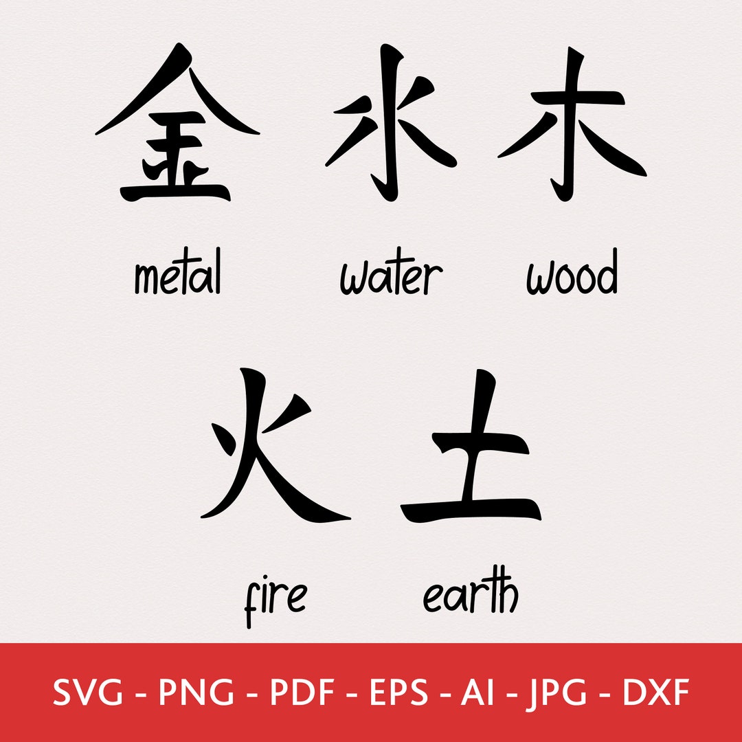 Feng Shui Five Element Svg, Element Symbol, Wood Element Png, Fire ...
