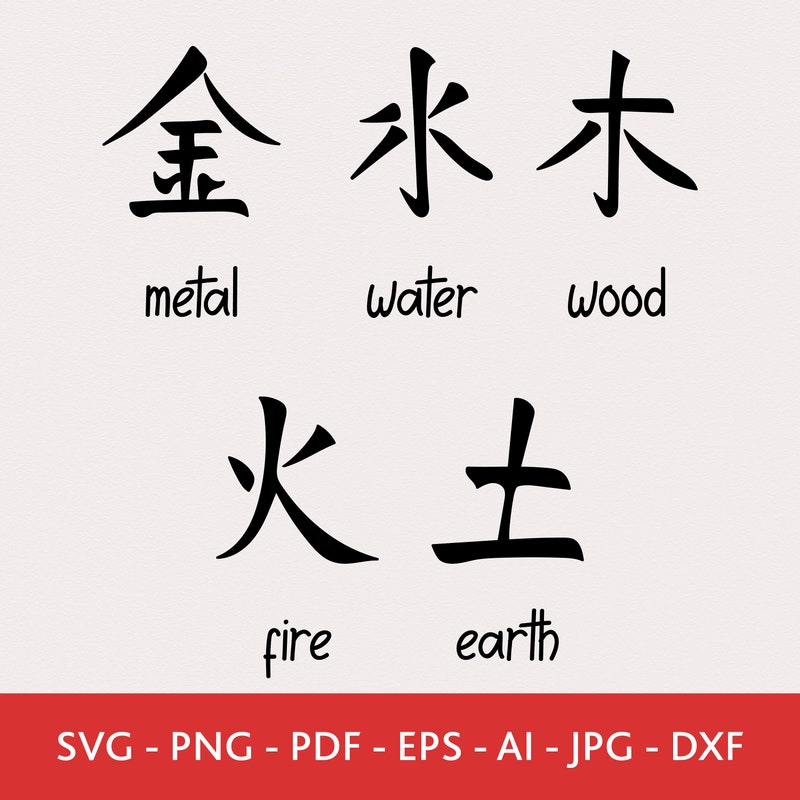 Element Symbols - Etsy