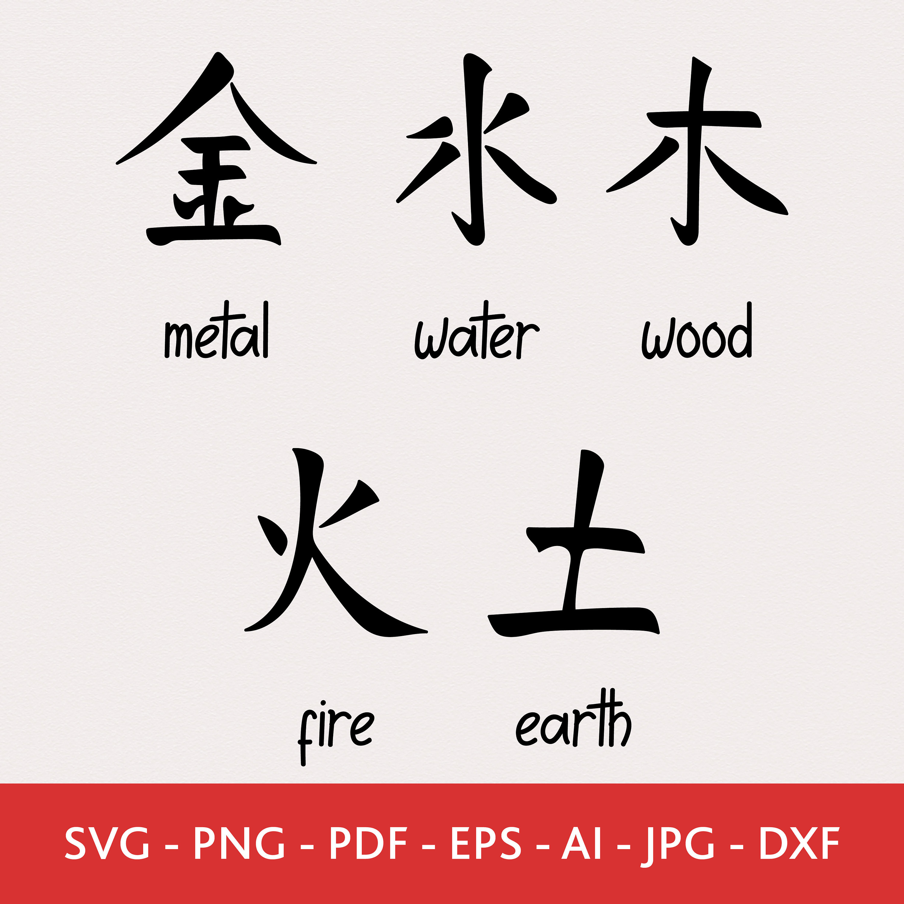 Chinese Element Symbols