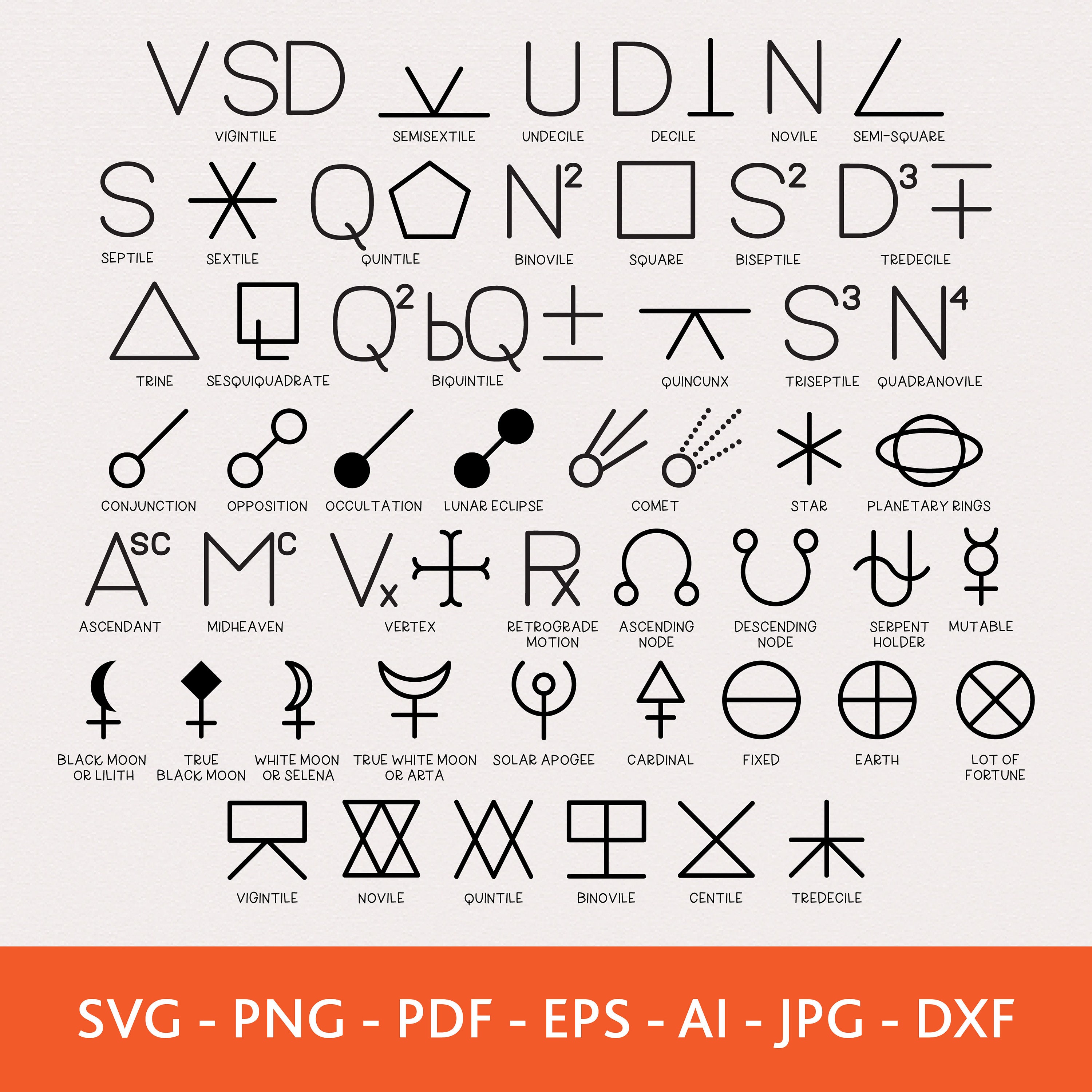 Asteroid Symbols Astrology