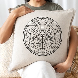 Seal of Seven Archangels Svg, Design 1, Arbatel Spirits Png, Seals of ...